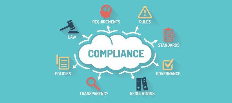 Compliance Strategies for Schools: Implementing Eco-Friendly Policies ...